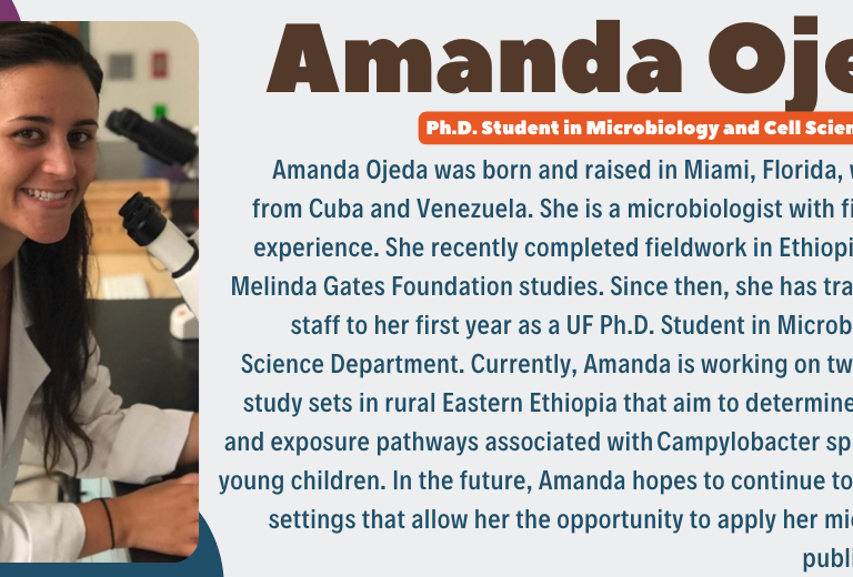 CAS Student Spotlight: Week of November 9th - Center for African Studies